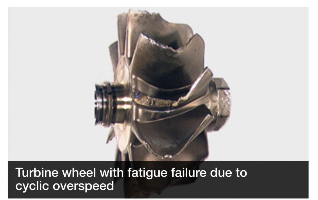 Faq - Turbo Clinic